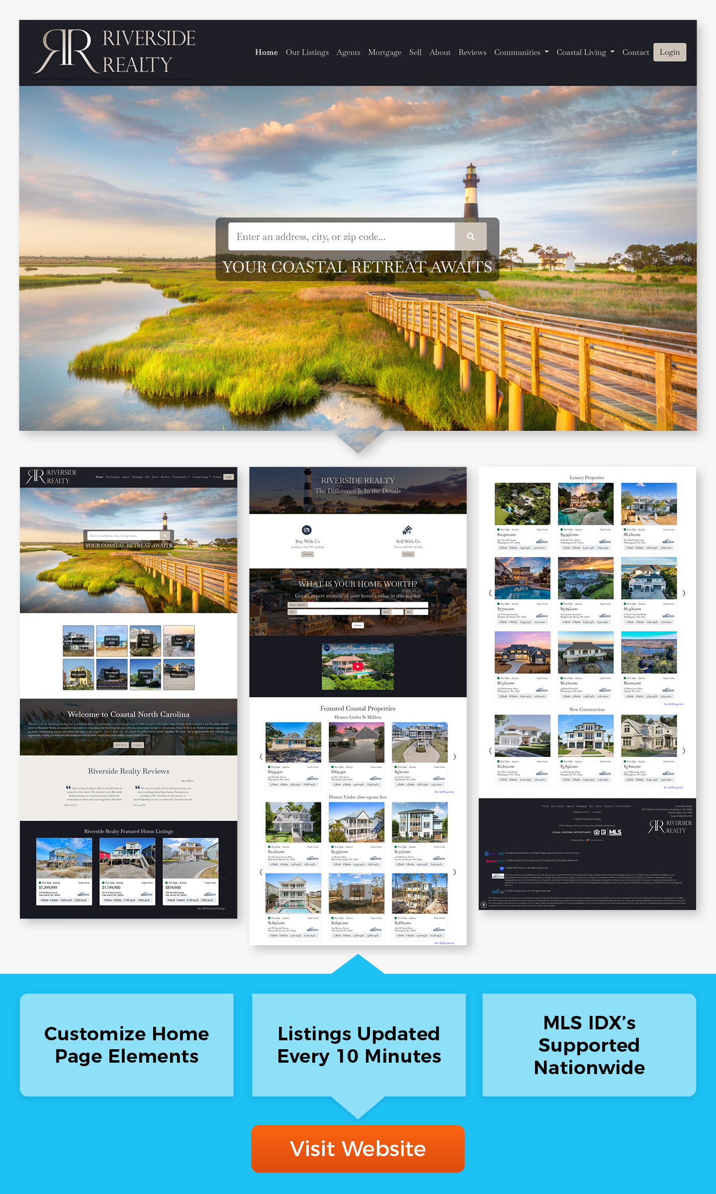 Industry Leading IDX Real Estate Websites | Broker & Agent IDX Website